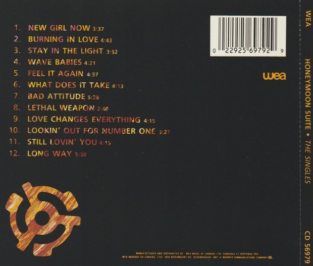 REVIEW: Honeymoon Suite – The Singles (1989) | mikeladano.com